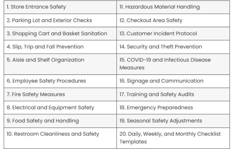 Grocery Store Safety Checklist – A Complete Guide